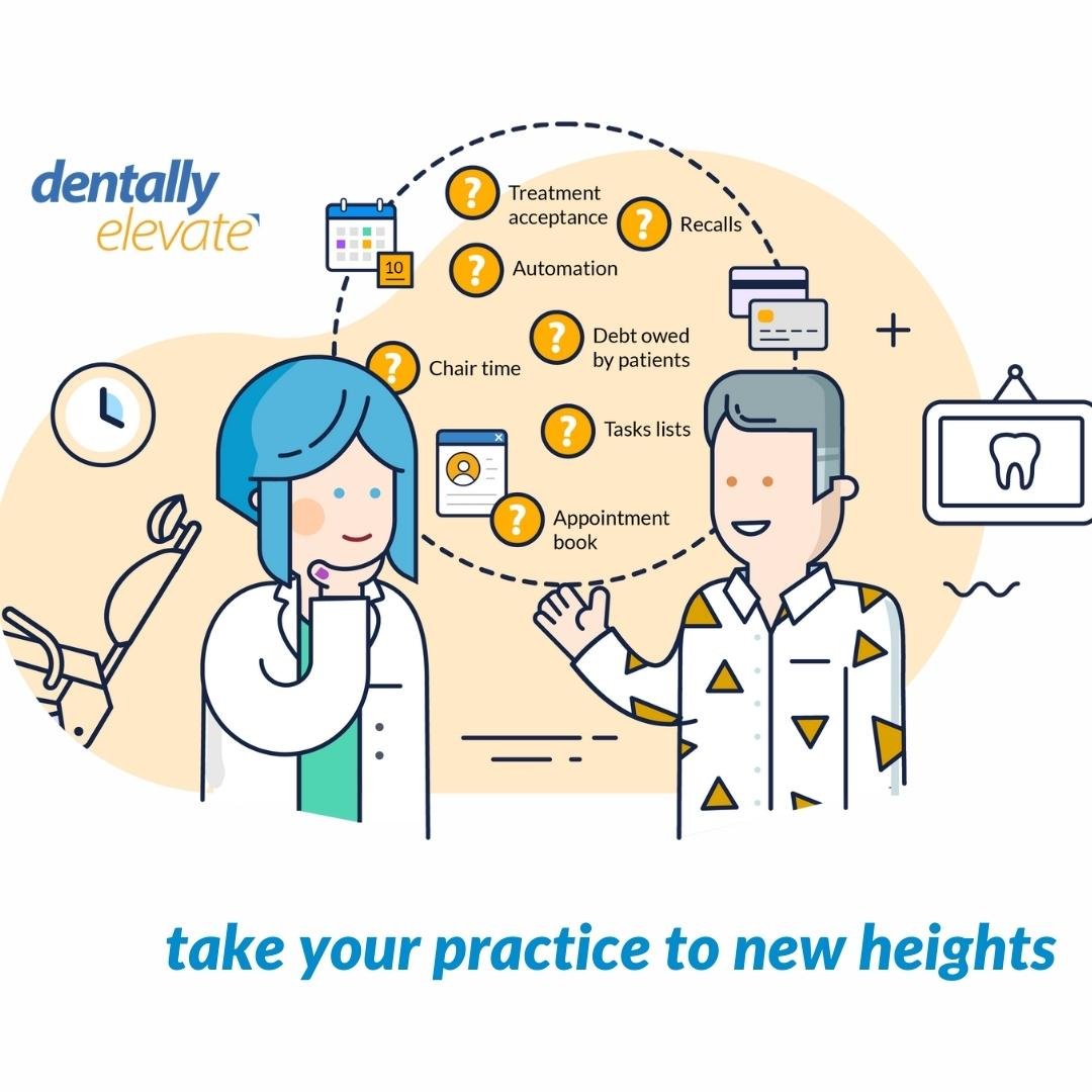 Dentally Elevate helps you automate patient communications